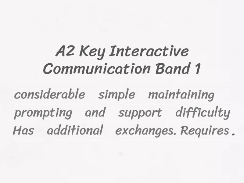 A2 Key Interactive Communication - Unjumble