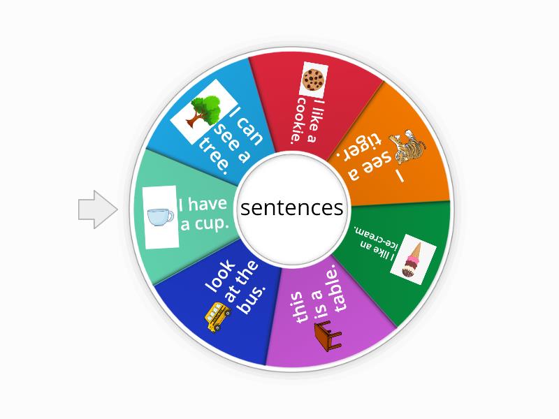 sentences - Random wheel