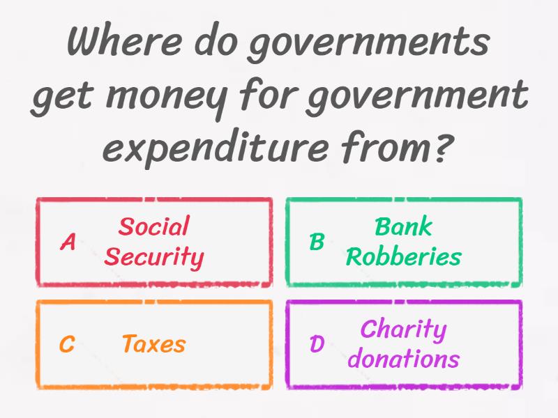 HaSS Economics Revision - Quiz