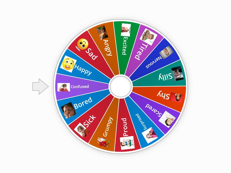Feelings and Emotions - Spin the wheel