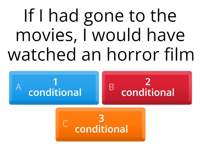 Conditionals 1,2 ,3 - Quiz