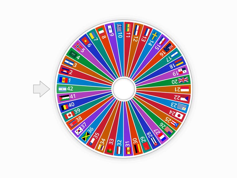 ruleta de banderas - Rueda aleatoria