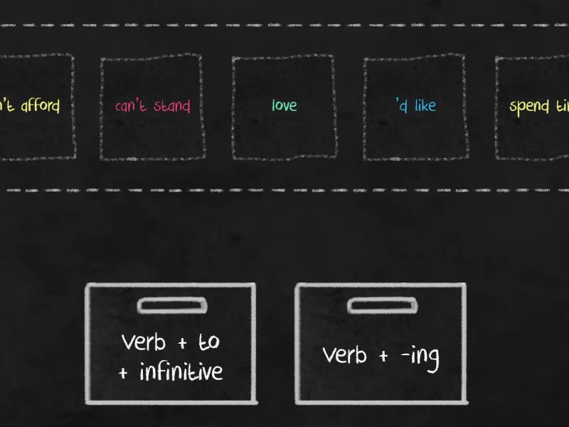 focus 2 (Verb + -ing / verb + to + infinitive) - Speed sorting