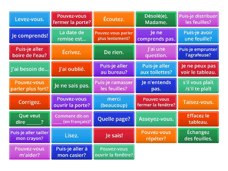 Les expressions de la classe - Fichas giratorias