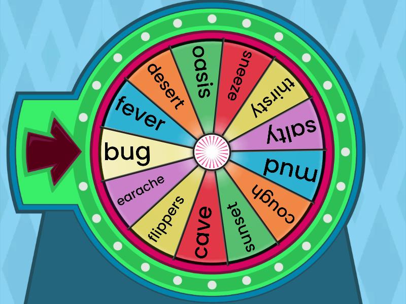 Vocabulary Revision 6th Grade - Spin the wheel