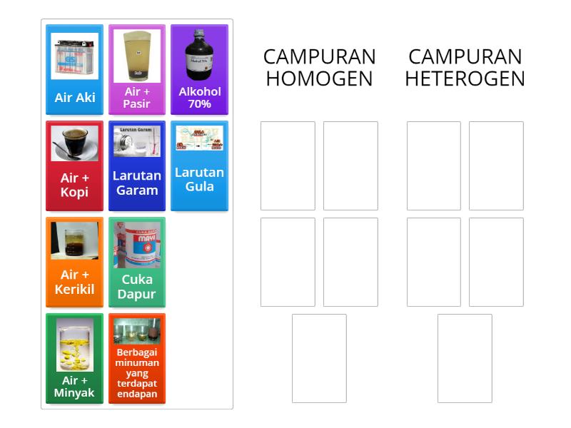 CAMPURAN HOMOGEN DAN HETEROGEN - Group sort