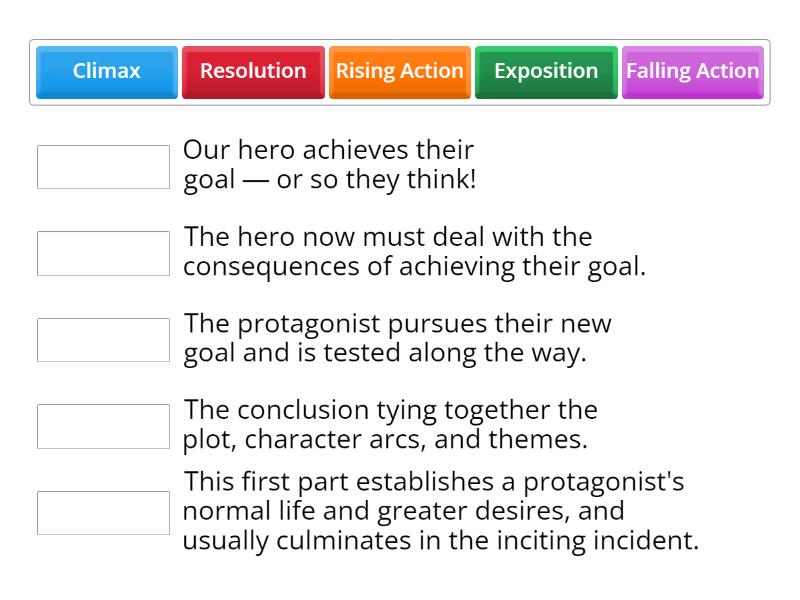 Match the elements from the narrative structure with its definition. - Match up