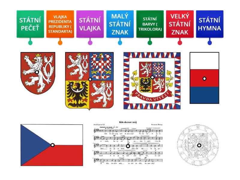 STÁTNÍ SYMBOLY ČR - Označený diagram