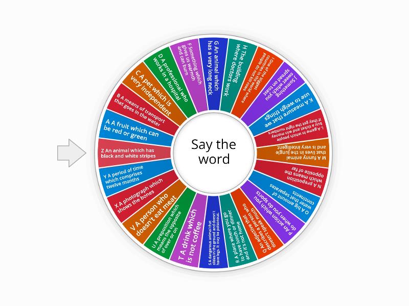 Word games ( relative pronouns) - Spin the wheel