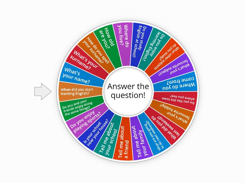 KET Speaking part 1 - Spin the wheel