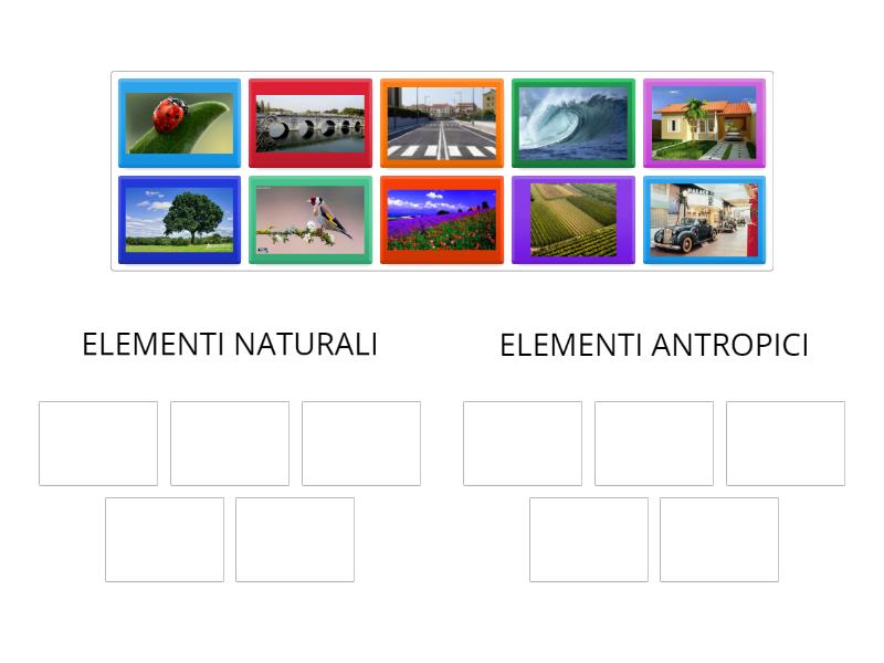 Raggruppa gli elementi naturali e antropici - Group sort