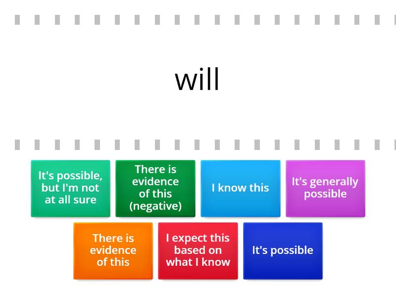 Match the modal verb to the meaning it expresses - Find the match