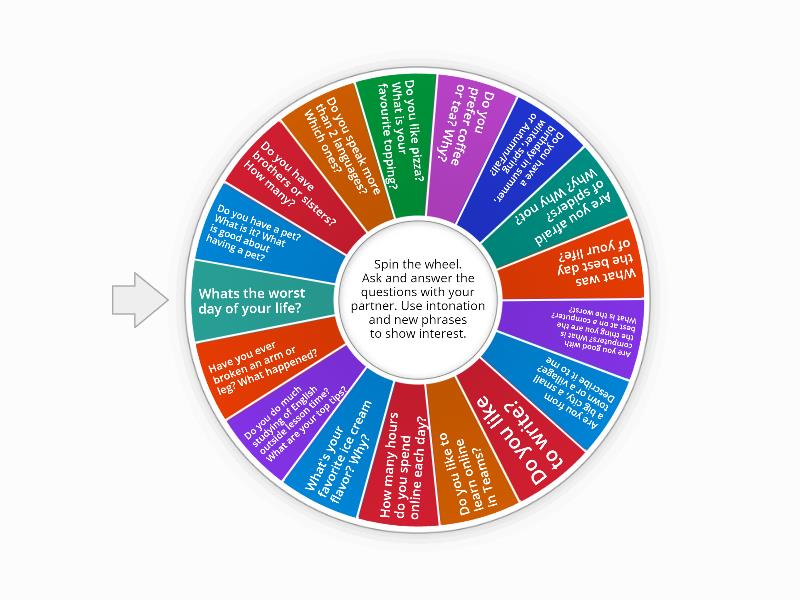 Conversation Questions - Random wheel