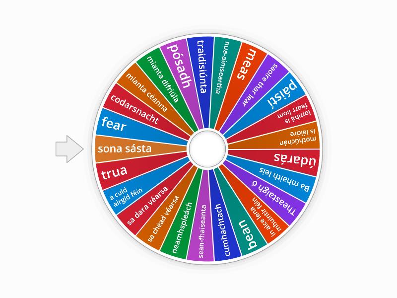 Colscaradh (4) - Spin the wheel