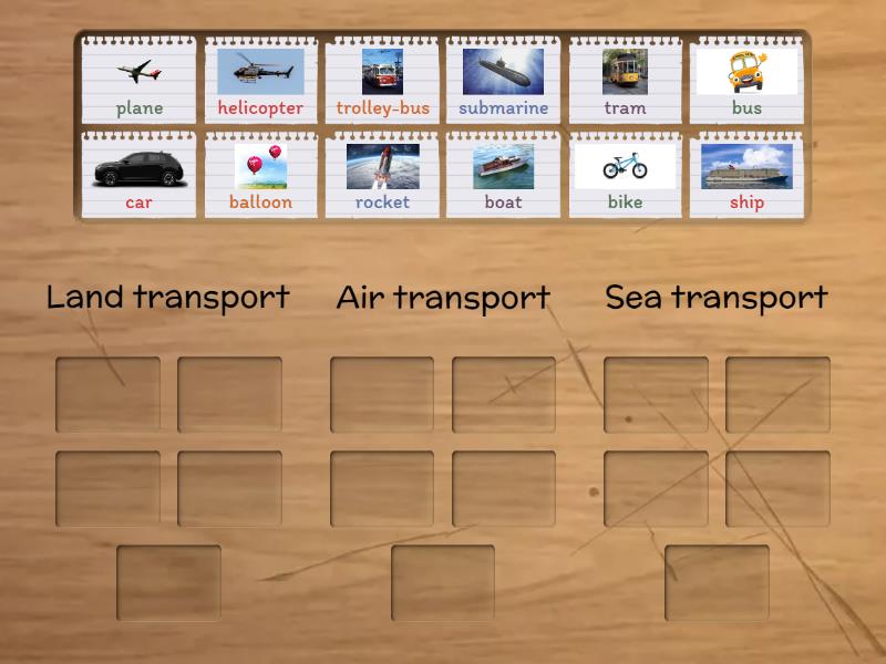 SM 2 Unit 7 - Group sort