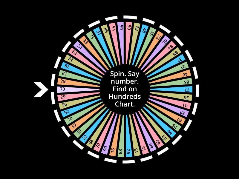 Challenge Numbers for Hundreds Chart activities - Spin the wheel