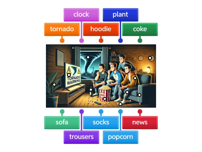 The Storm - inside picture - Labelled diagram