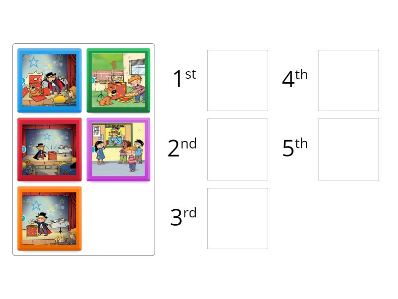 Talent show reading - Rank order