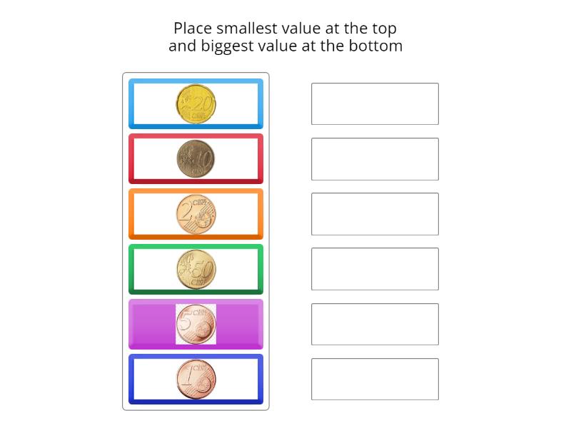 Ordering Money - Rank order