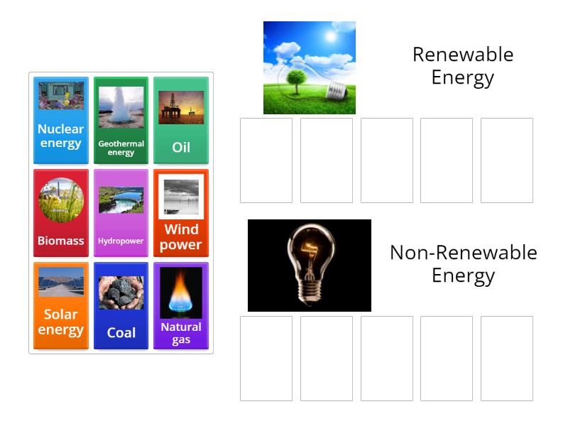 Renewable and Non-Renewable Resources - Group sort