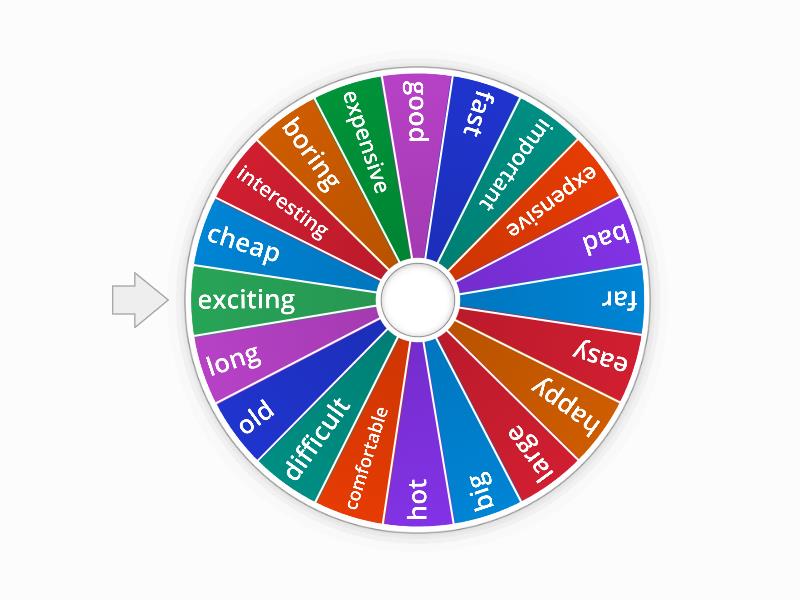 Comparitive and superlative forms - Spin the wheel