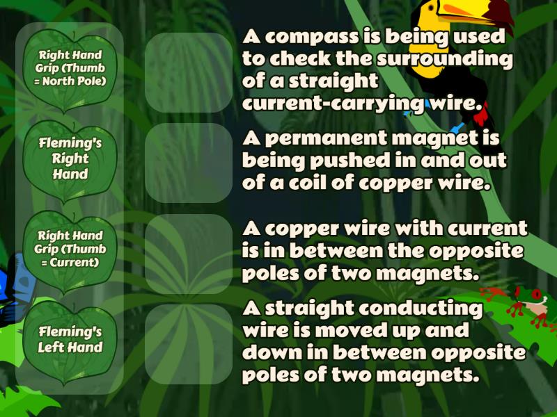 Electromagnetic Hand Rules - Match up