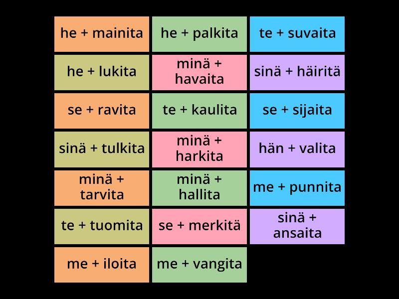 Verbityyppi 5 / positiivinen - Flip tiles