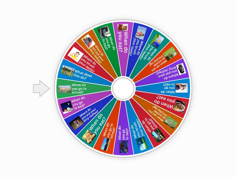 WH Questions - Cards - Spin the wheel