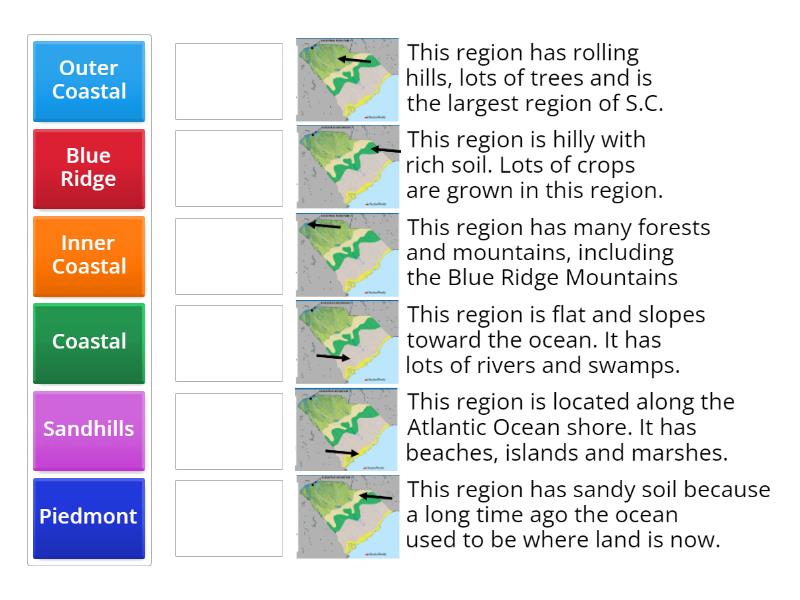 Regions of SC - Match up