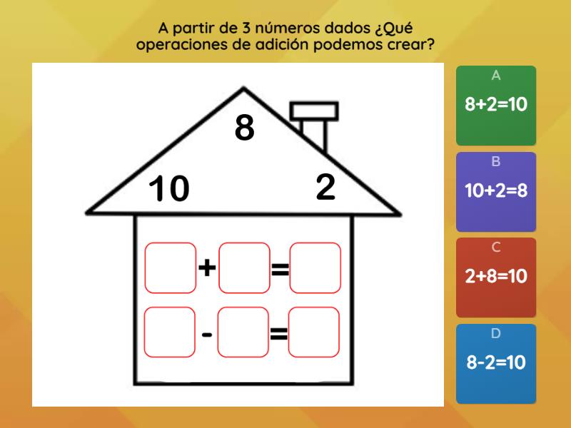 Familia de operaciones - Quiz