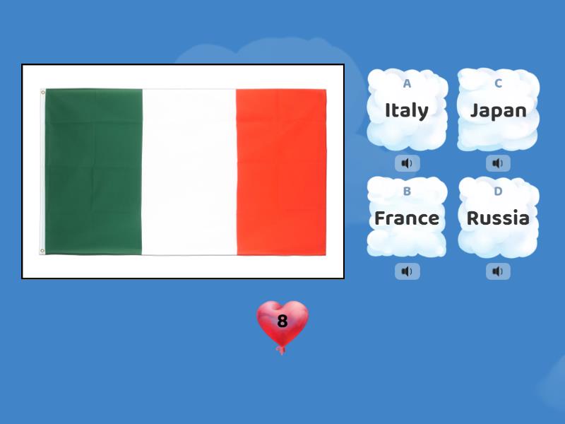 Project 1 Unit 1 countries_quiz - Win or lose quiz