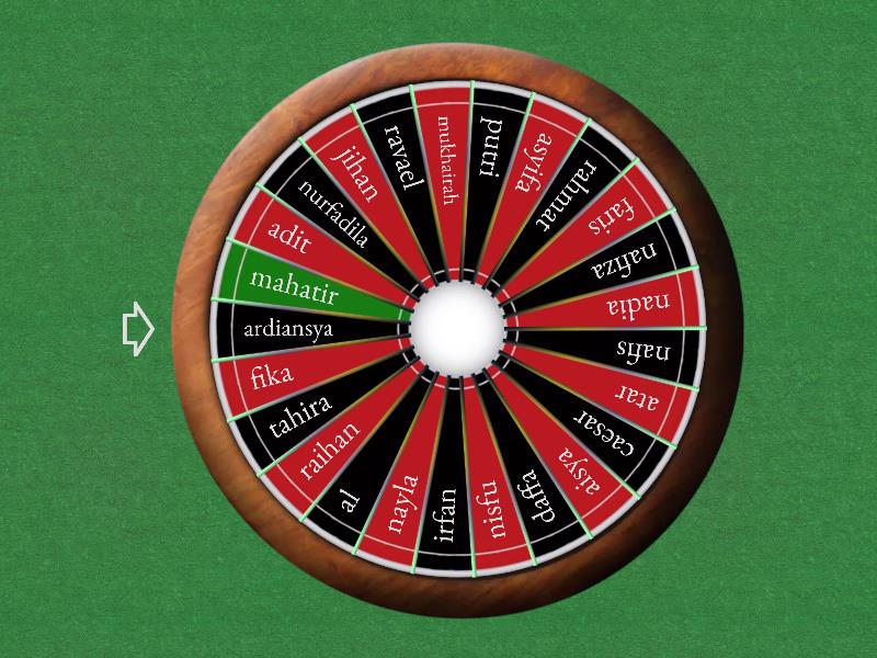 presentasi hasil diskusi TM 7 SBT 3 PB 1 - Random wheel