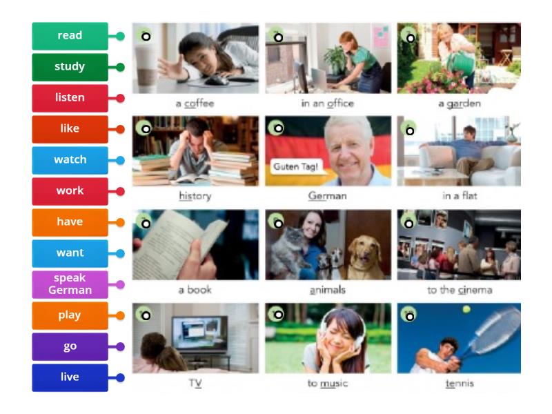 EF Elementary Unit 3A Verb Phrases Part 1 - Labelled diagram