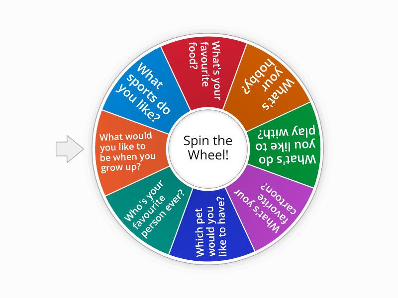 TRANSIT Conversation Wheel - Spin the wheel