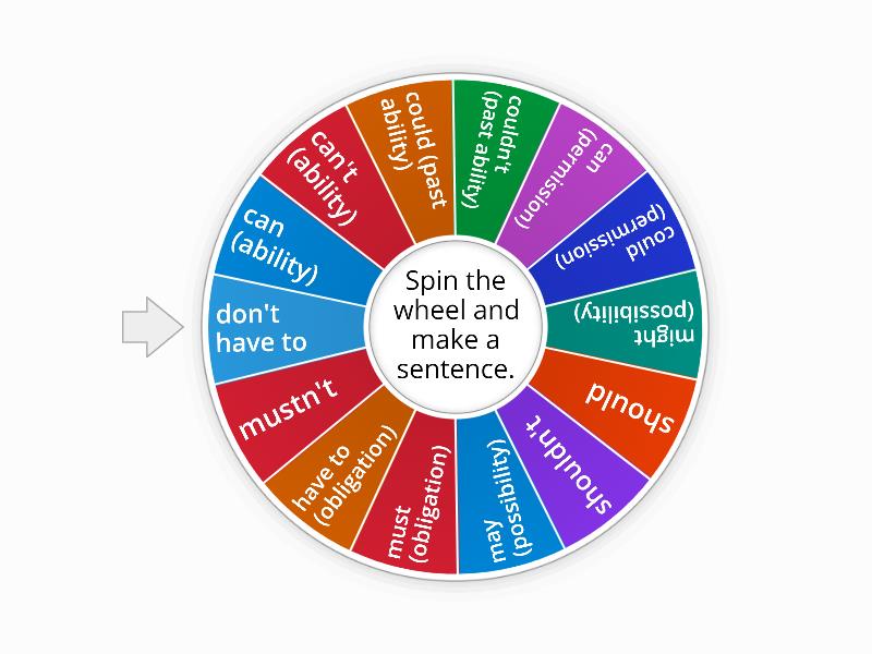 Modal Verb wheel - Spin the wheel