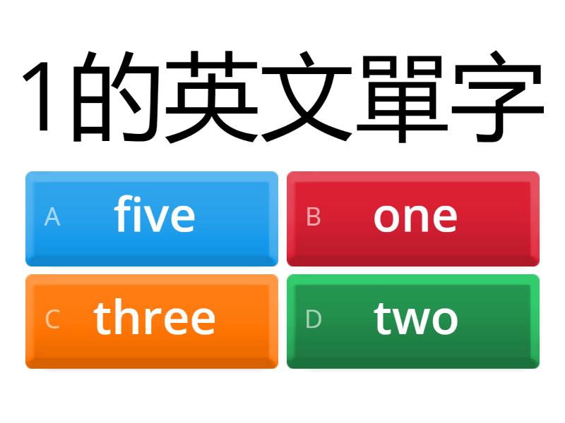 Numbers 1-100 - Quiz