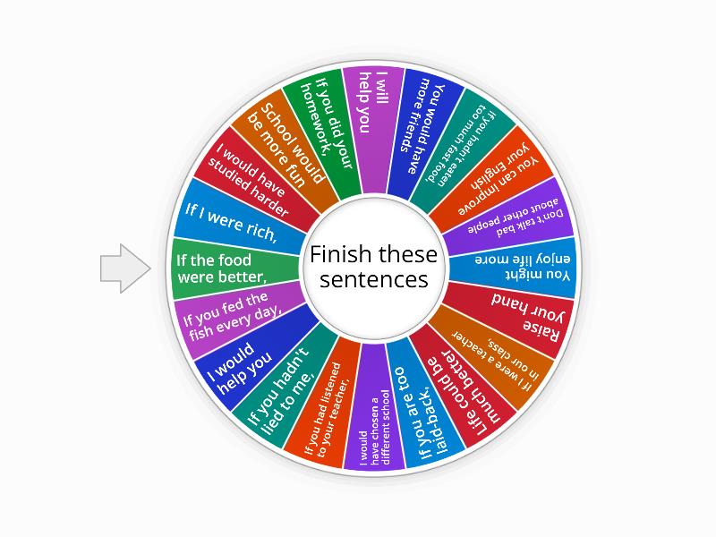 Conditional clauses - Spin the wheel