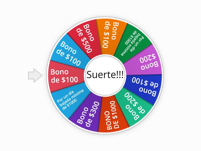 Ruleta de regalos - Rueda aleatoria