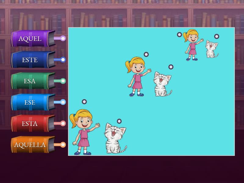 Este/esta, ese/esa, aquel/aquella - Labelled diagram