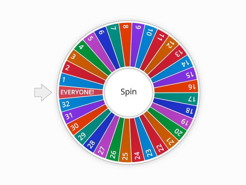 1-32 Random Number Wheel - Spin the wheel