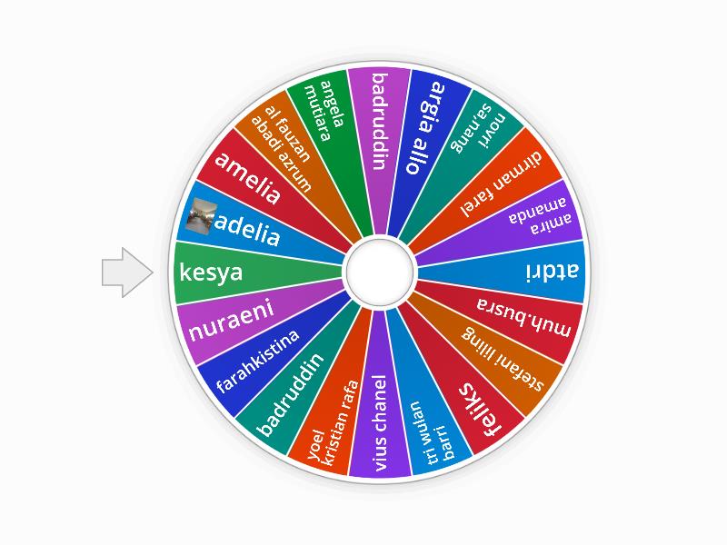 nama siswa - Random wheel
