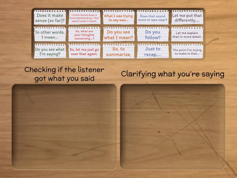 Clarifying to GIVE information - Categorize