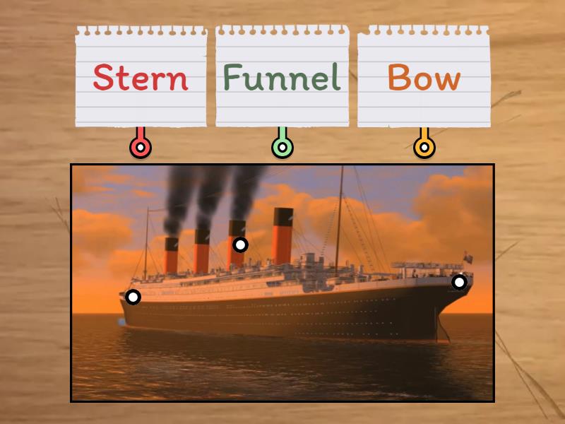 Titanic labeling 『 』 ( grade 1-2-3) - Labelled diagram