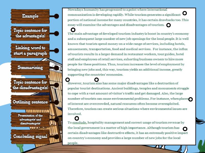 Advantages And Disadvantages Essay Labelled Diagram