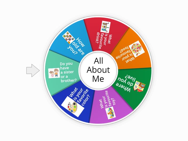 All About Me Wheel - Spin the wheel