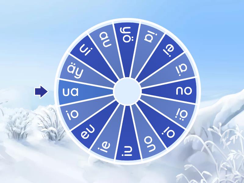 Diftongi onnenpyörä_ 16kpl - Spin the wheel