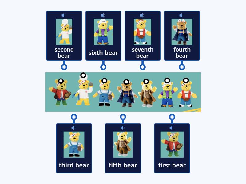 Pudsey bears ordinal numbers 1 - 7 - Labelled diagram