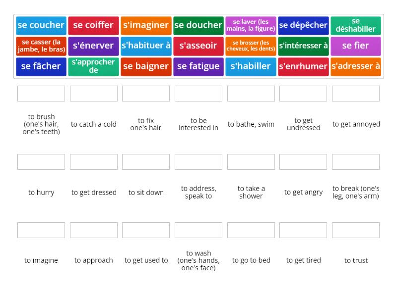 French Verb Practice 1 - Une las parejas