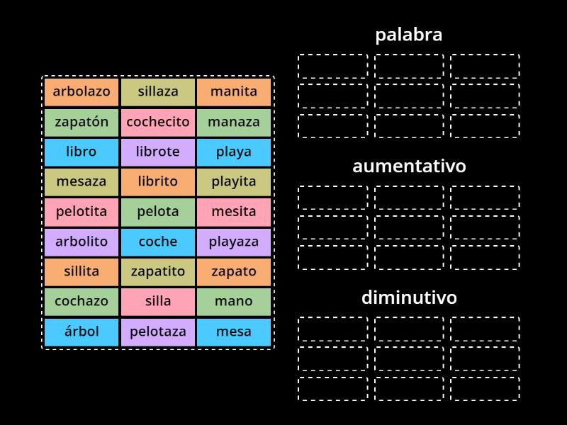 Diminutivos y aumentativos - Group sort