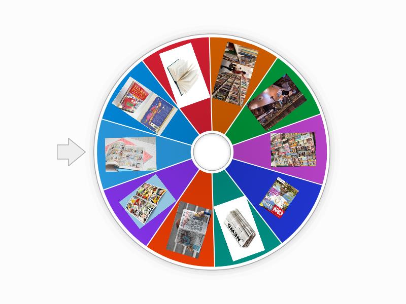 BJ5-CLIL U2L1 - Spin the wheel